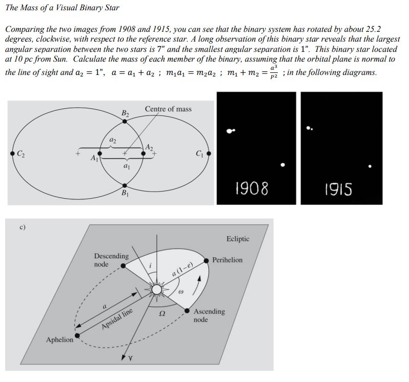 Solved The Mass of a Visual Binary Star Comparing the two | Chegg.com