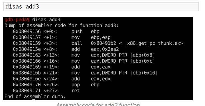 Solved 1 #include 3 int add3(int a, int b, int c), 4 { | Chegg.com