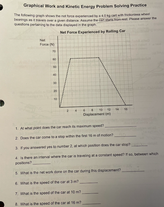 Solved Graphical Work and Kinetic Energy Problem Solving | Chegg.com