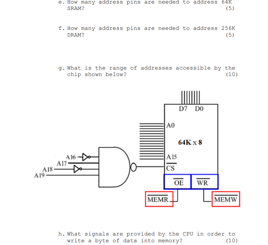 Solved e. How many address pins are needed to address 64K | Chegg.com