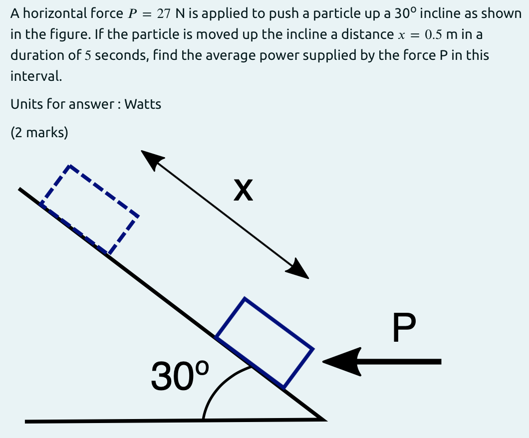 Solved A horizontal force P=27 N is applied to push a | Chegg.com