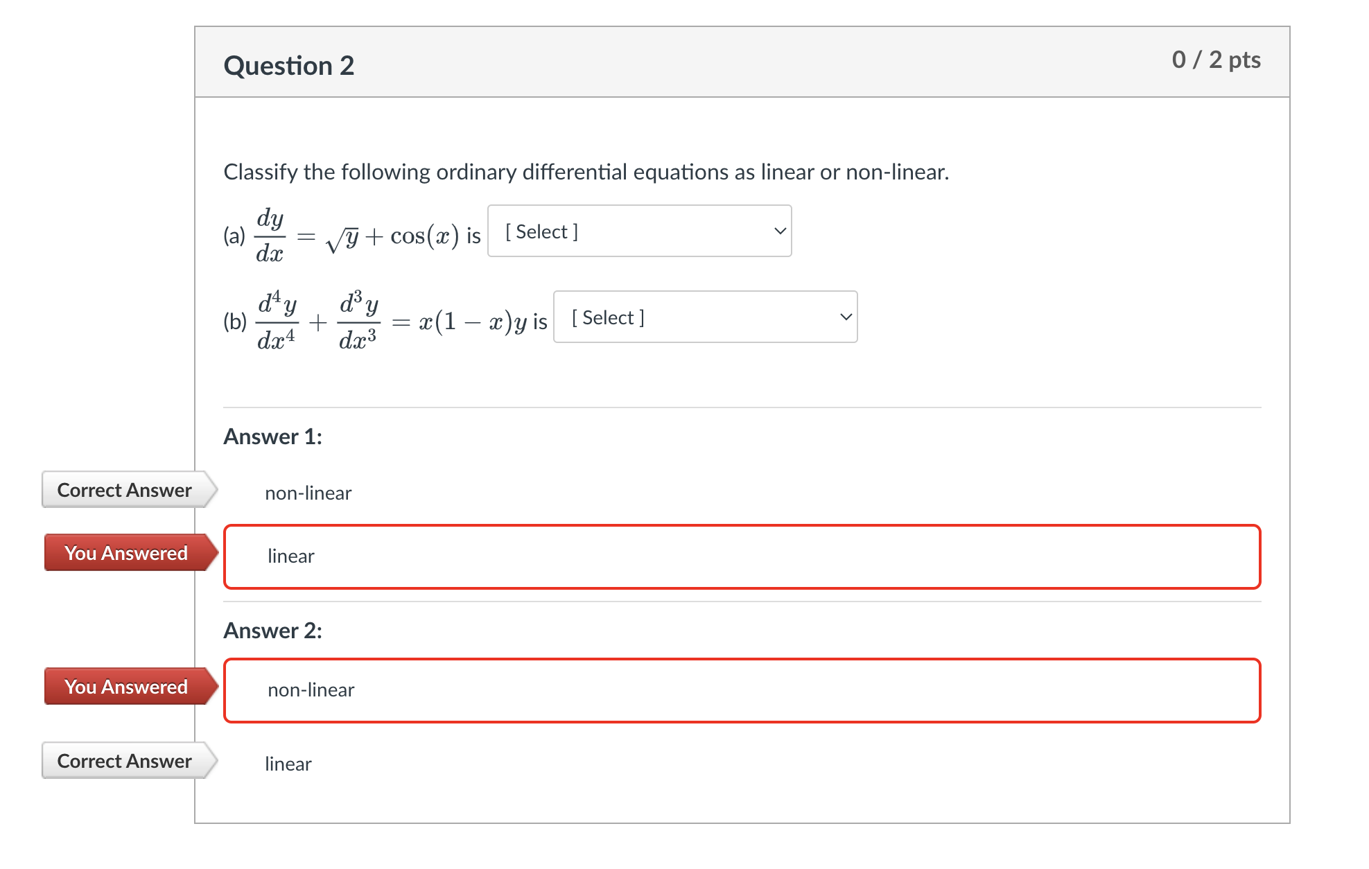 Solved Question 2Classify the following ordinary | Chegg.com