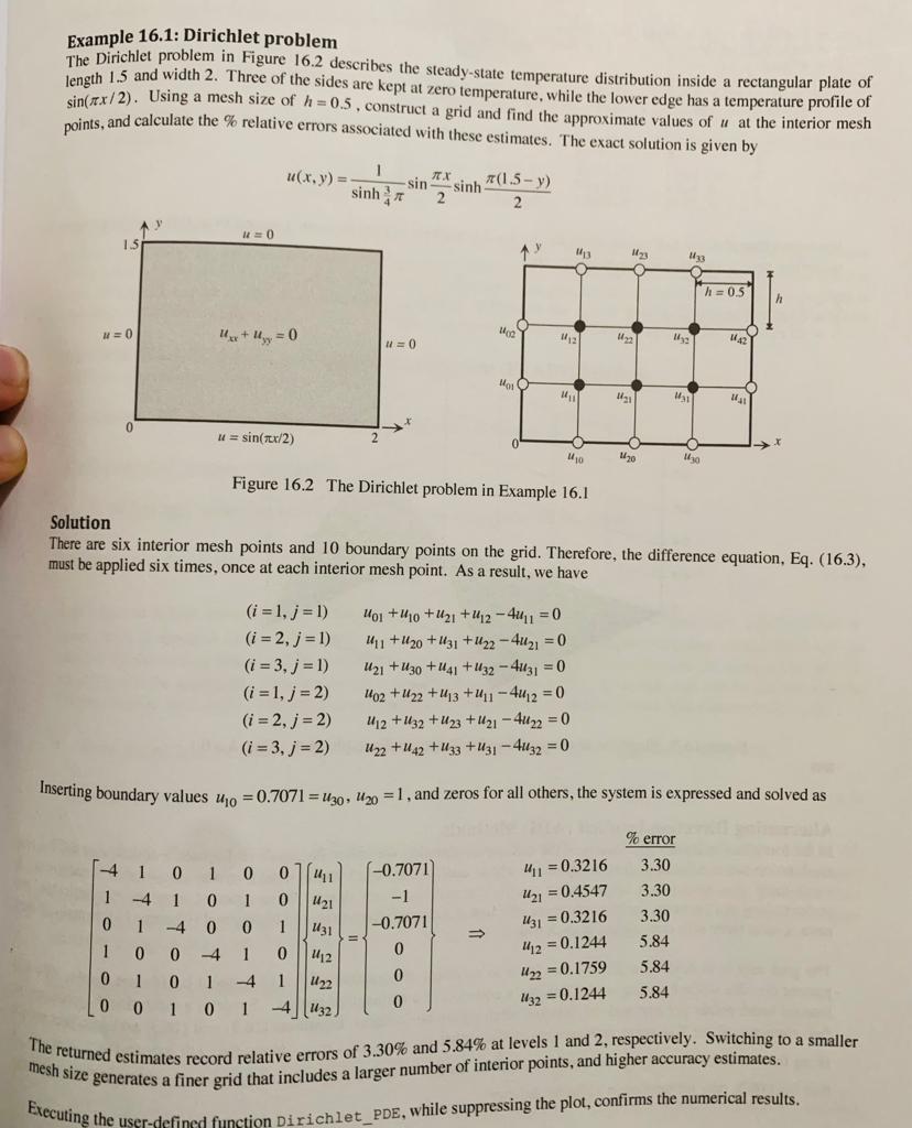 Solved Solve the Dirichlet problem, One example is given for | Chegg.com