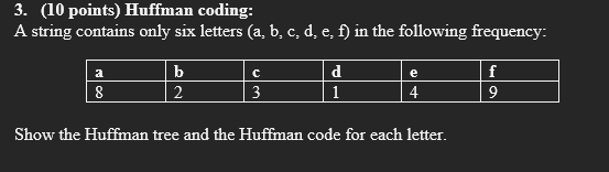 Solved 3. (10 points) Huffman coding: A string contains only | Chegg.com