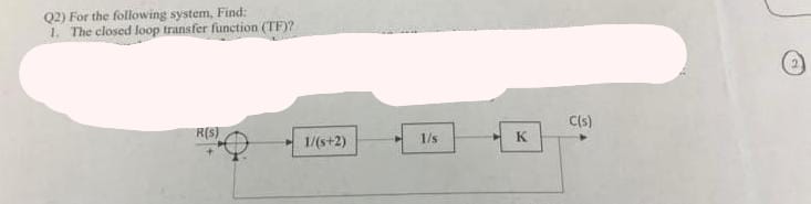 Solved by an EXPERT Q2) ﻿For the following system, Find:1. ﻿The closed | Chegg.com