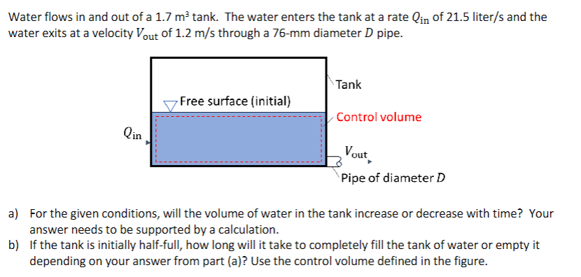 Solved Water flows in and out of a 1.7m3 ﻿tank. ﻿The water | Chegg.com