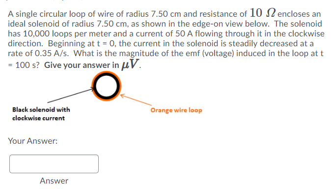 Solved A single circular loop of wire of radius 7.50 cm and | Chegg.com