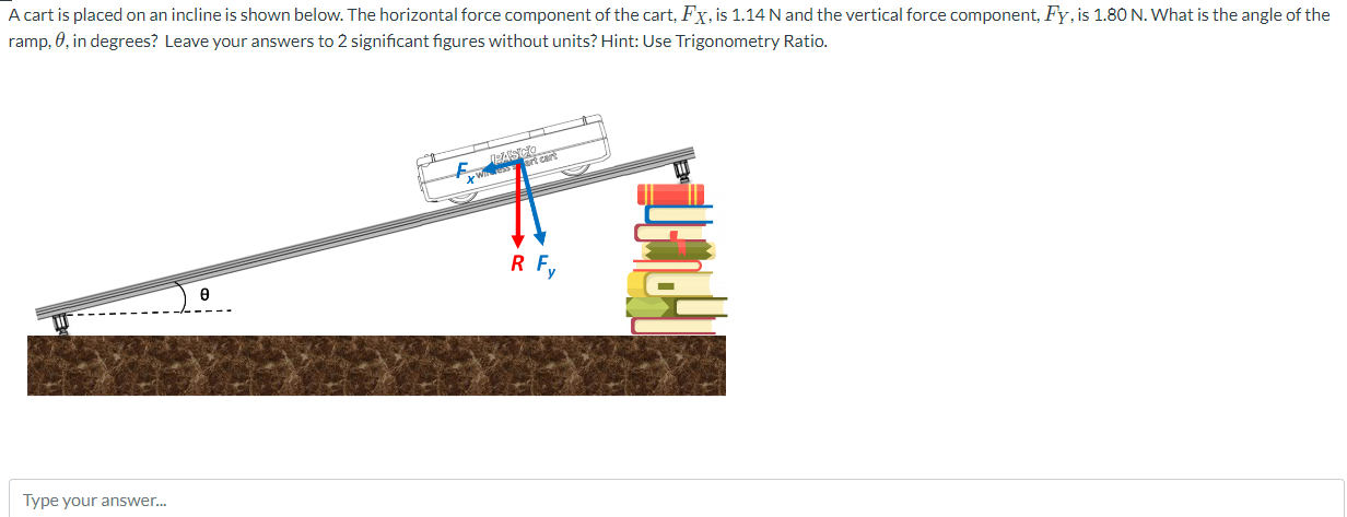 Solved A cart is placed on an incline is shown below. The | Chegg.com