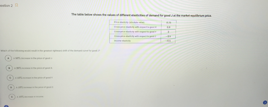 Solved Which of the following is true about Good J? which of | Chegg.com