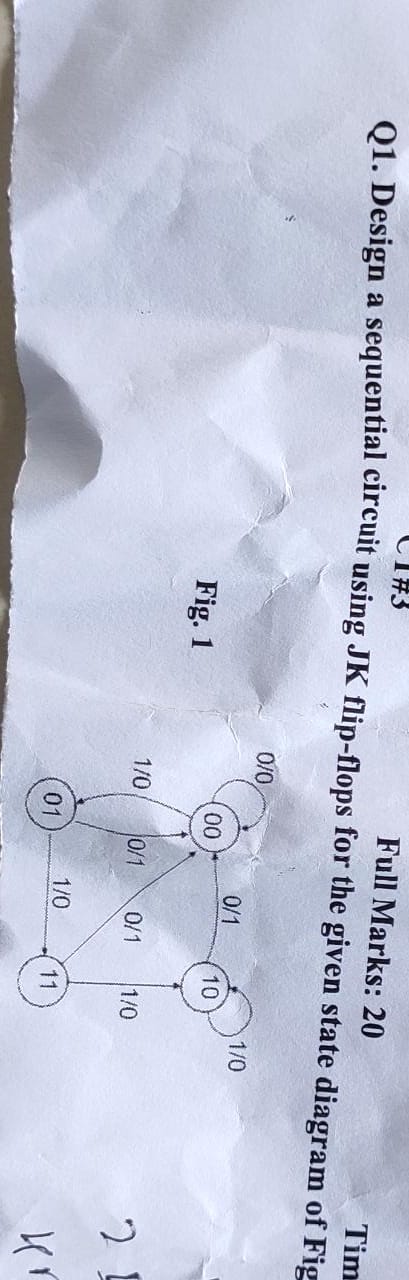 Solved Q1. Design a sequential circuit using JK flip-flops | Chegg.com