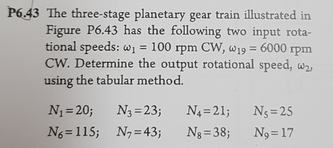Solved P6.43 The three-stage planetary gear train | Chegg.com