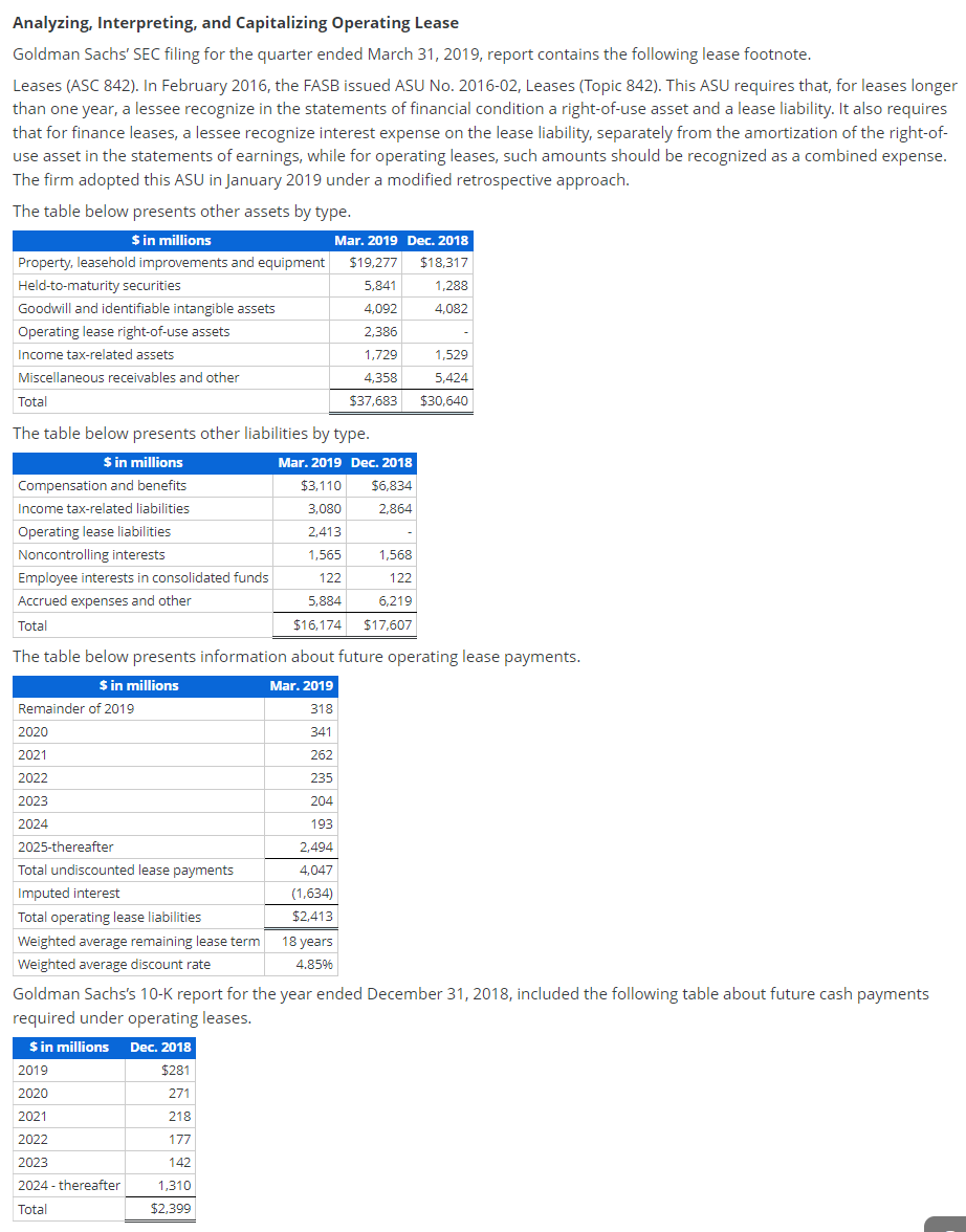 Analyzing, Interpreting, and Capitalizing Operating | Chegg.com