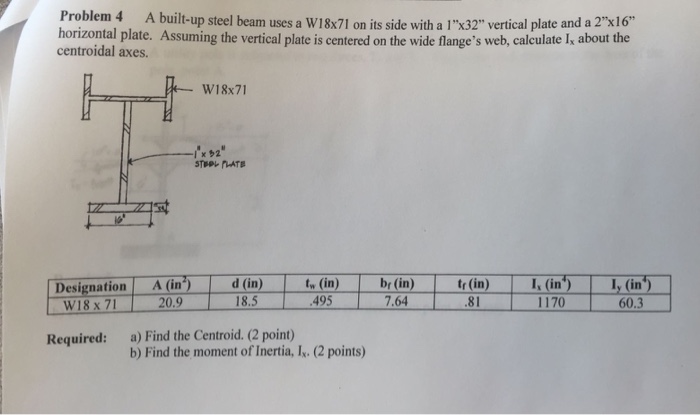 Solved A built-up steel beam uses a W18 times 71 on its side | Chegg.com