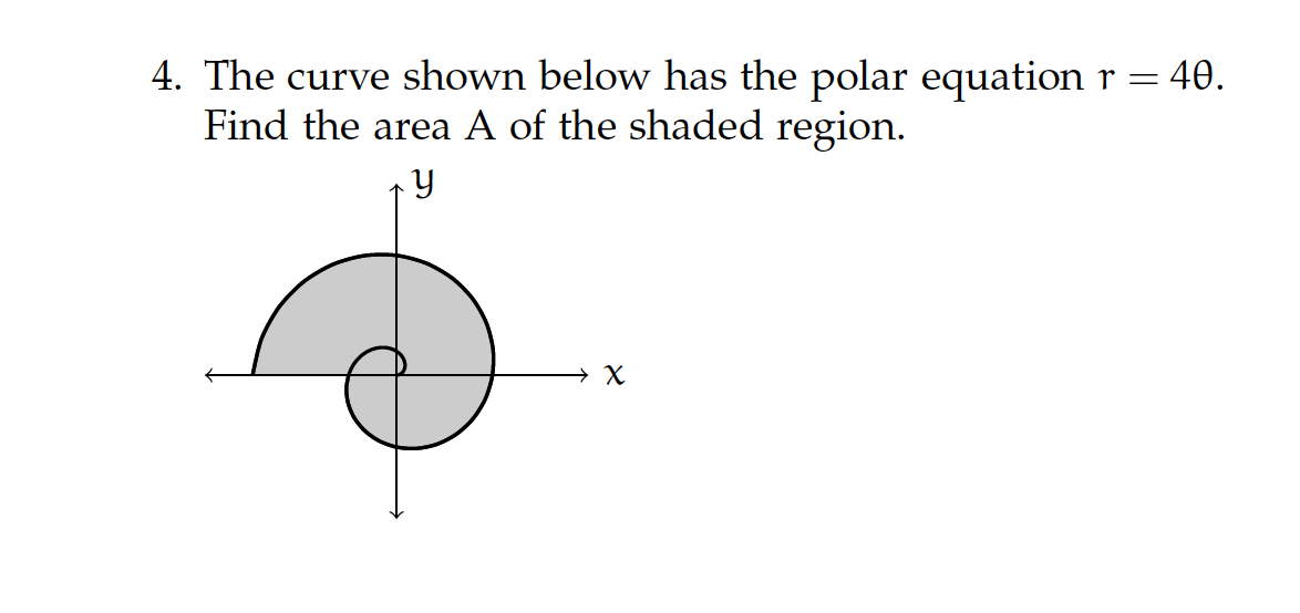 Solved The curve shown below has the polar equation | Chegg.com