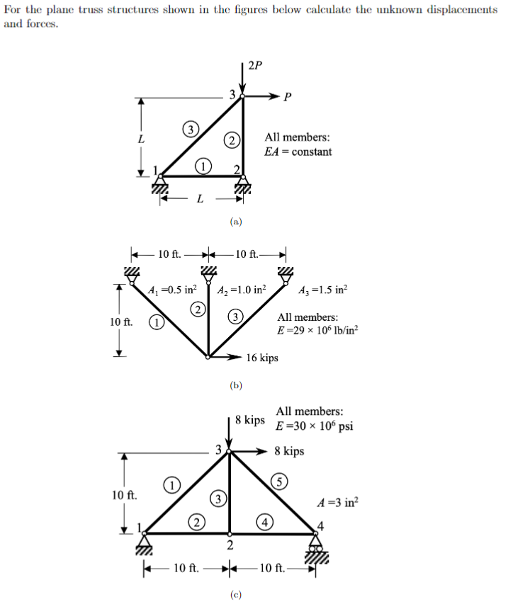 Solved For the plane truss structures shown in the figures | Chegg.com