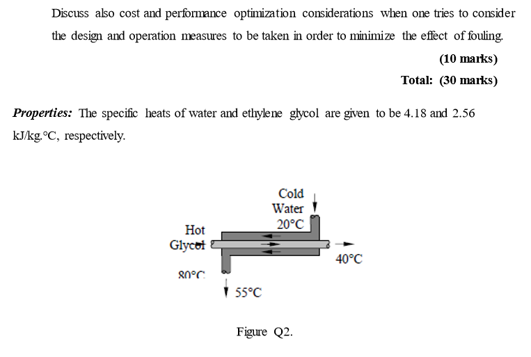 Solved Q2. A counter-flow consentric pipe heat exchanger is | Chegg.com