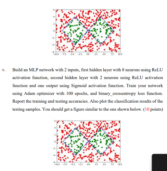 Solved We would like to design a MLP neural network to | Chegg.com
