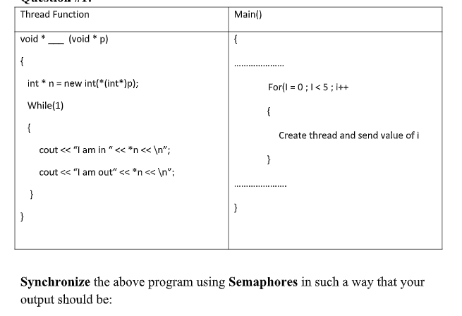 Solved I am in 1 I am in 2 I am in 3 I am in 4 I | Chegg.com