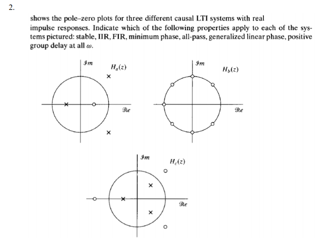 Solved shows the pole-zero plots for three different causal | Chegg.com