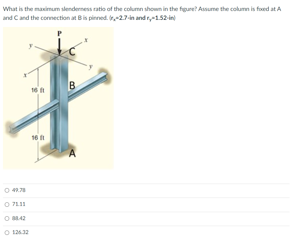 Solved What is the maximum slenderness ratio of the column | Chegg.com