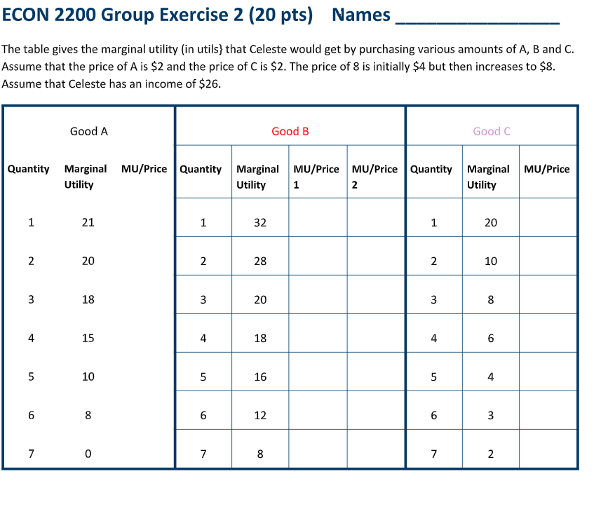 The table gives the marginal utility (in utils\} that | Chegg.com