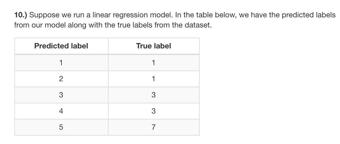 Solved 1) What is the RSS (resdual sum of squares)? 2) What | Chegg.com