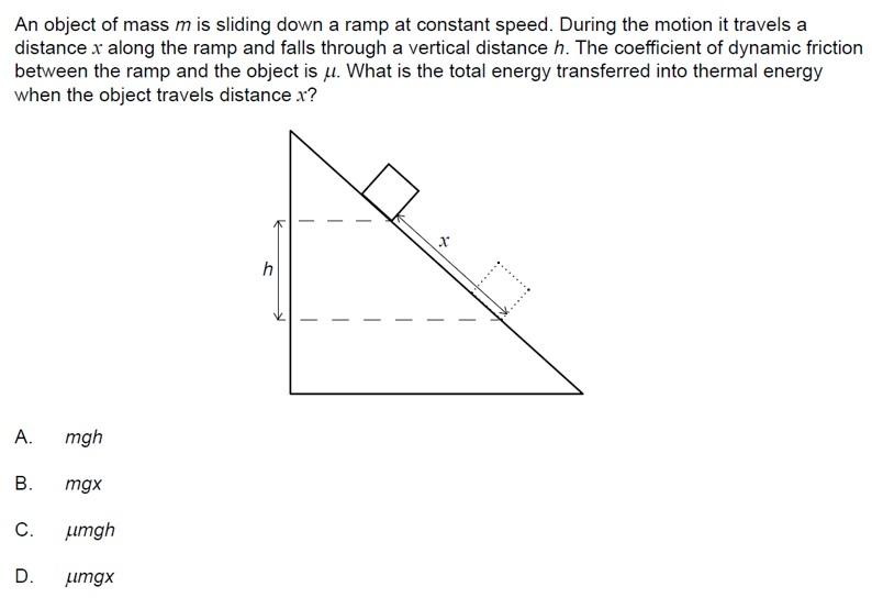 Solved An object of mass m is sliding down a ramp at | Chegg.com