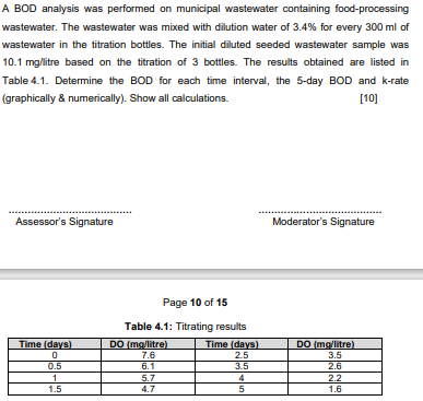 Solved A BOD analysis was performed on municipal wastewater | Chegg.com