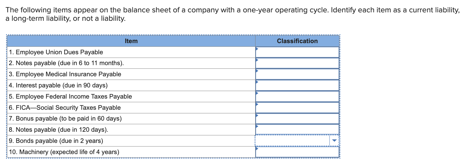 Solved The following items appear on the balance sheet of a | Chegg.com