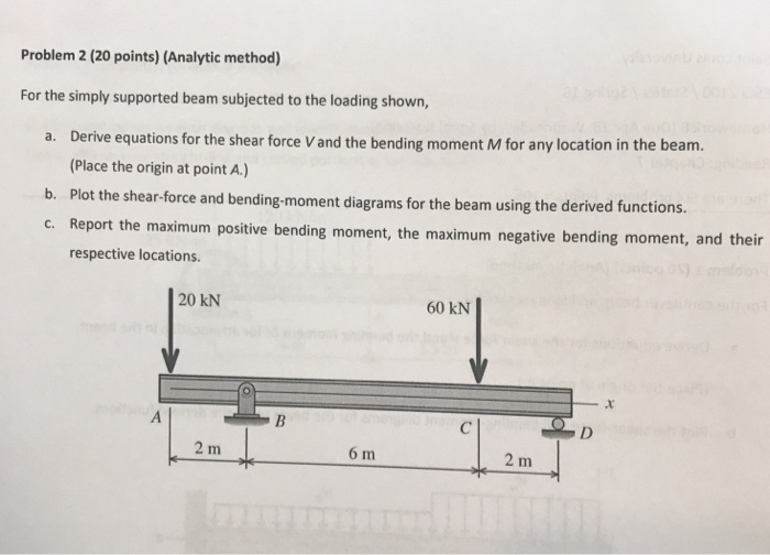 Solved Problem 2 (20 points) (Analytic method) For the | Chegg.com