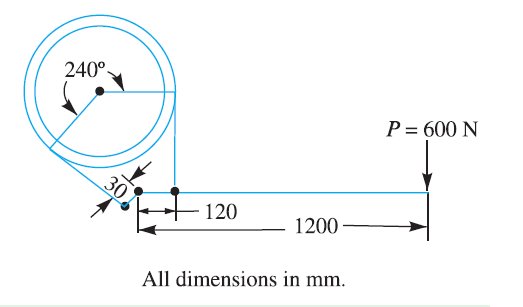 Solved A differential band brake is shown in the figure | Chegg.com