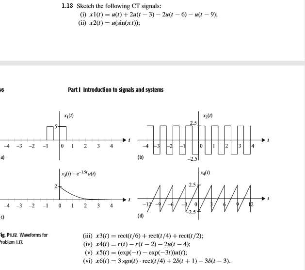 Solved 1.18 Sketch the following CT signals: (i) x1() = u(1) | Chegg.com