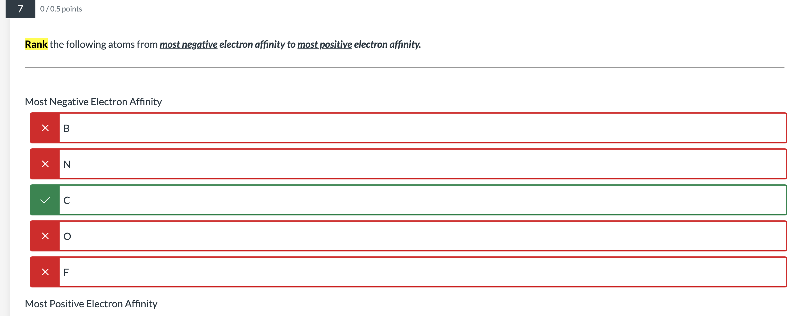 Solved Rank the following atoms from most negative electron | Chegg.com