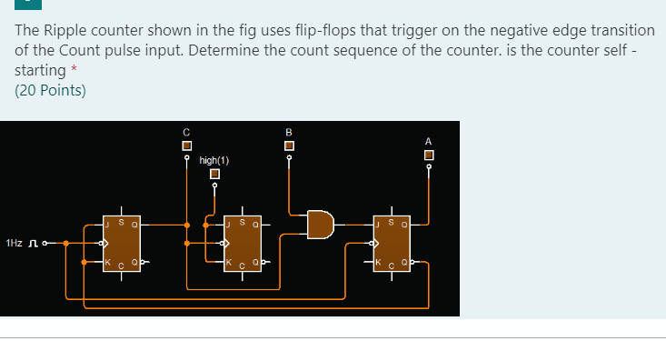Solved The Ripple counter shown in the fig uses flip-flops | Chegg.com