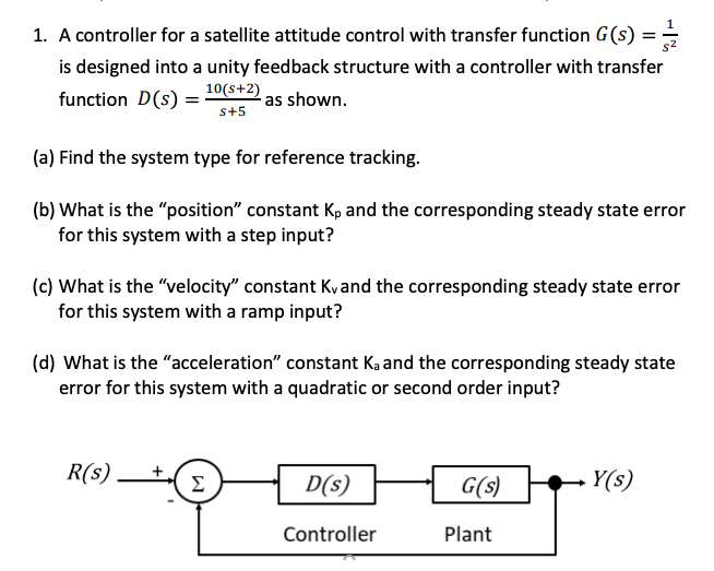 Solved 1 A Controller For A Satellite Attitude Control With