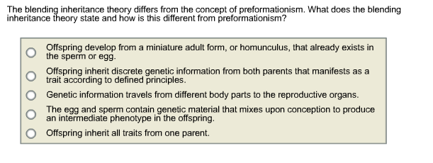 Solved The blending inheritance theory differs from the | Chegg.com