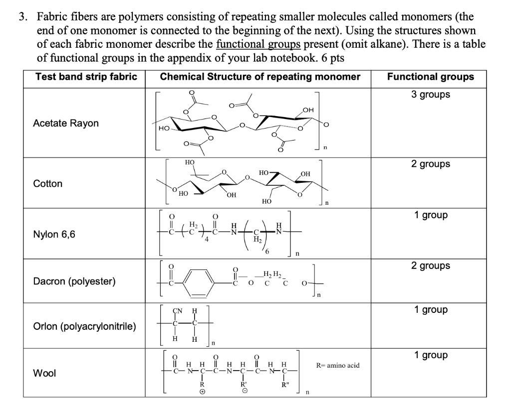 Solved 3. Fabric fibers are polymers consisting of repeating | Chegg.com