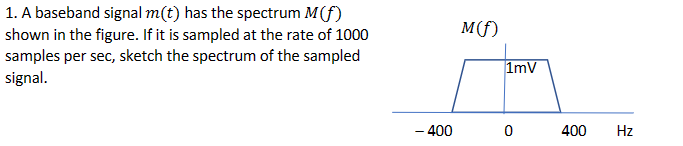 Solved 1. A baseband signal m(t) has the spectrum M(f) shown | Chegg.com