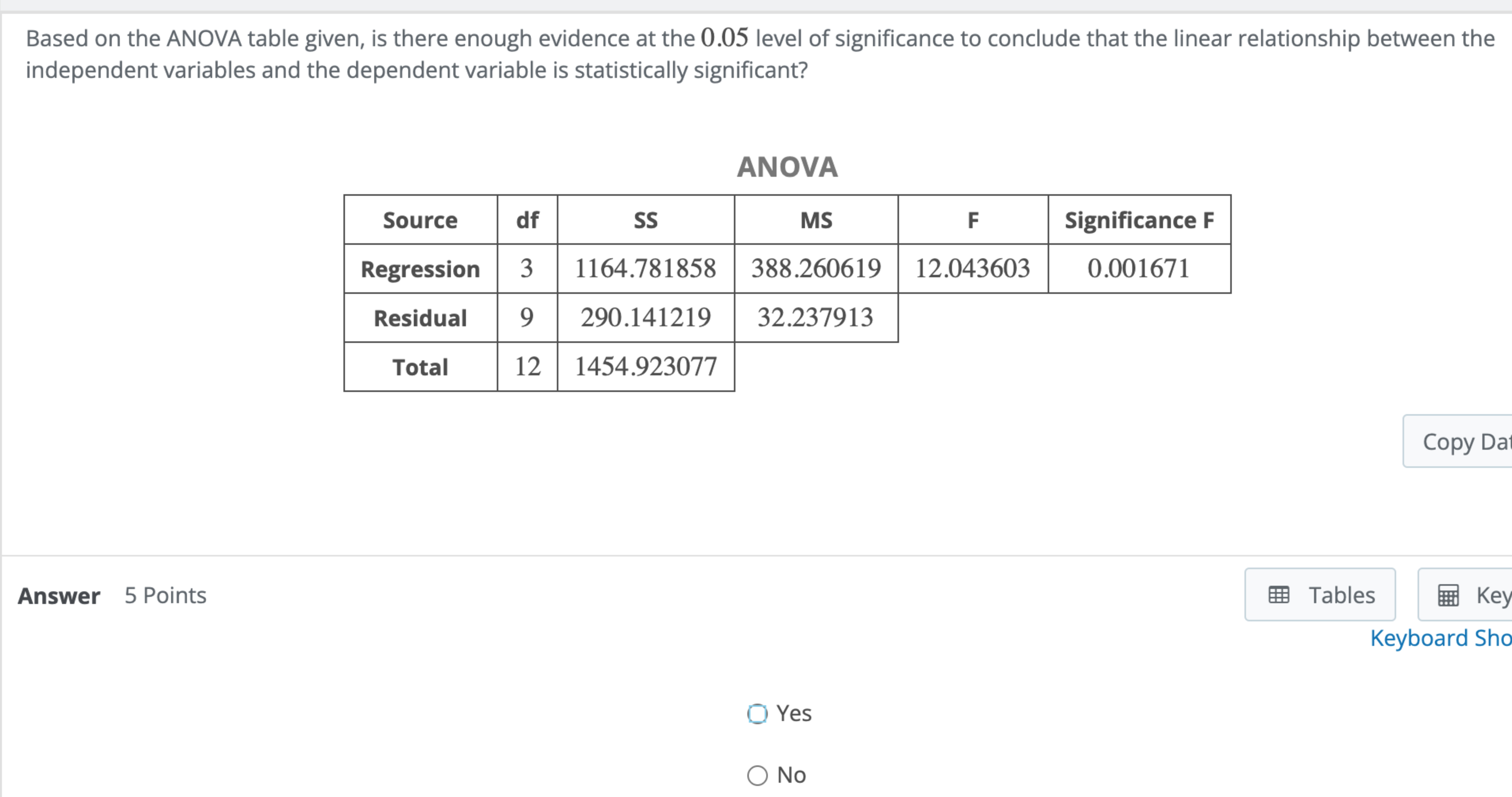 Solved Based on the ANOVA table given, is there enough | Chegg.com