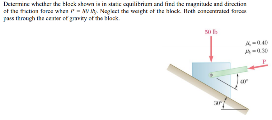 Solved Determine whether the block shown is in static | Chegg.com