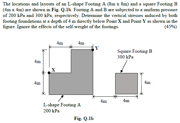 Solved The locations and layouts of an L-shape Footing A (8m | Chegg.com