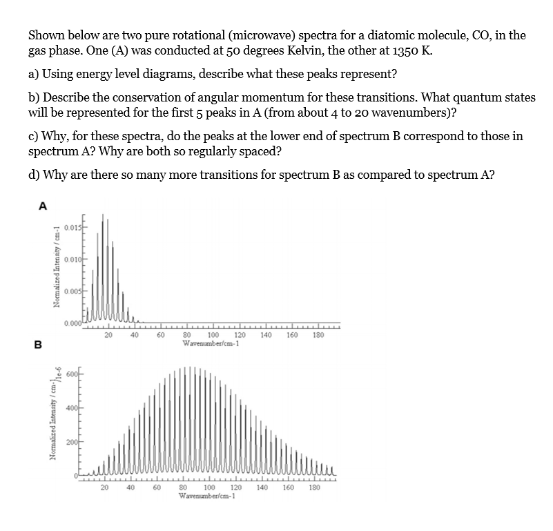 Solved Shown below are two pure rotational (microwave) | Chegg.com