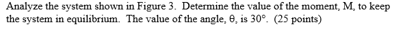 Solved Analyze the system shown in Figure 3. Determine the | Chegg.com