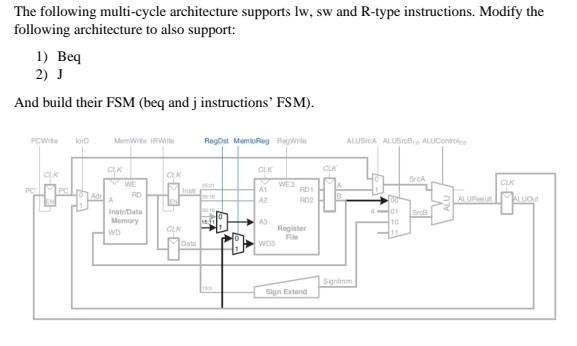 Solved The following multi-cycle architecture supports lw, | Chegg.com