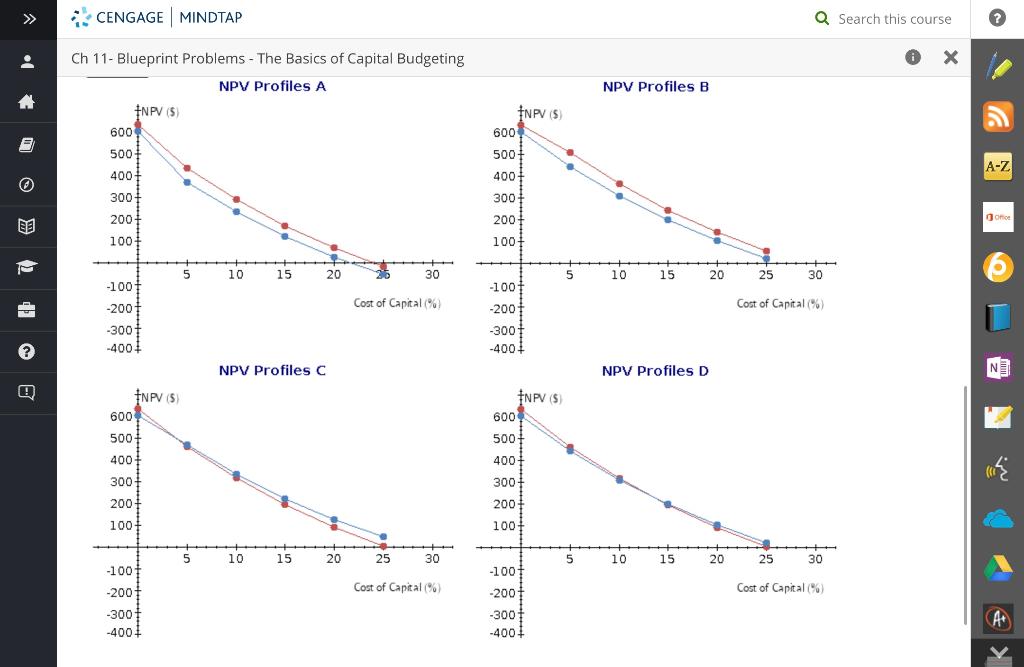 Solved >>> CENGAGE MINDTAP Q Search this course Ch 11- | Chegg.com