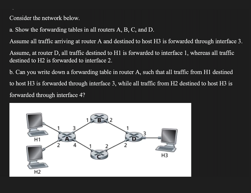 Solved Consider the network below. a. Show the forwarding | Chegg.com