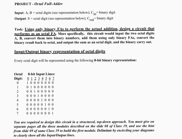 Solved PROJECT-Octal Full-Adder Input: A, B octal digits | Chegg.com