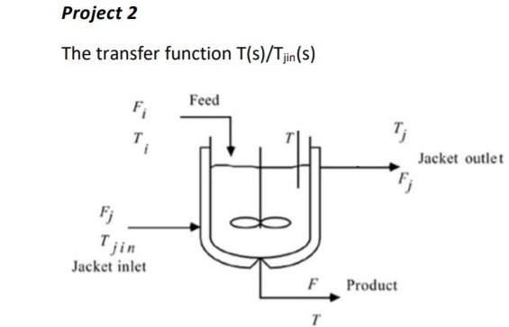 Solved determine the model using the ODE and find the | Chegg.com