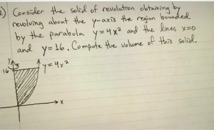 Solved 2) Consider the solid of revolution obtaining by | Chegg.com