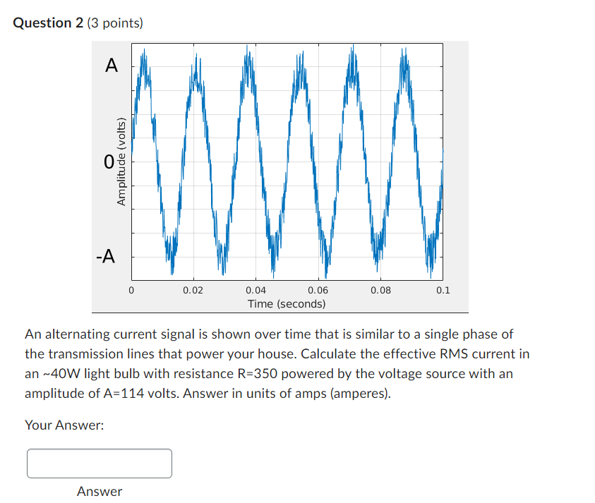 Solved Question 2 (3 points) An alternating current signal | Chegg.com